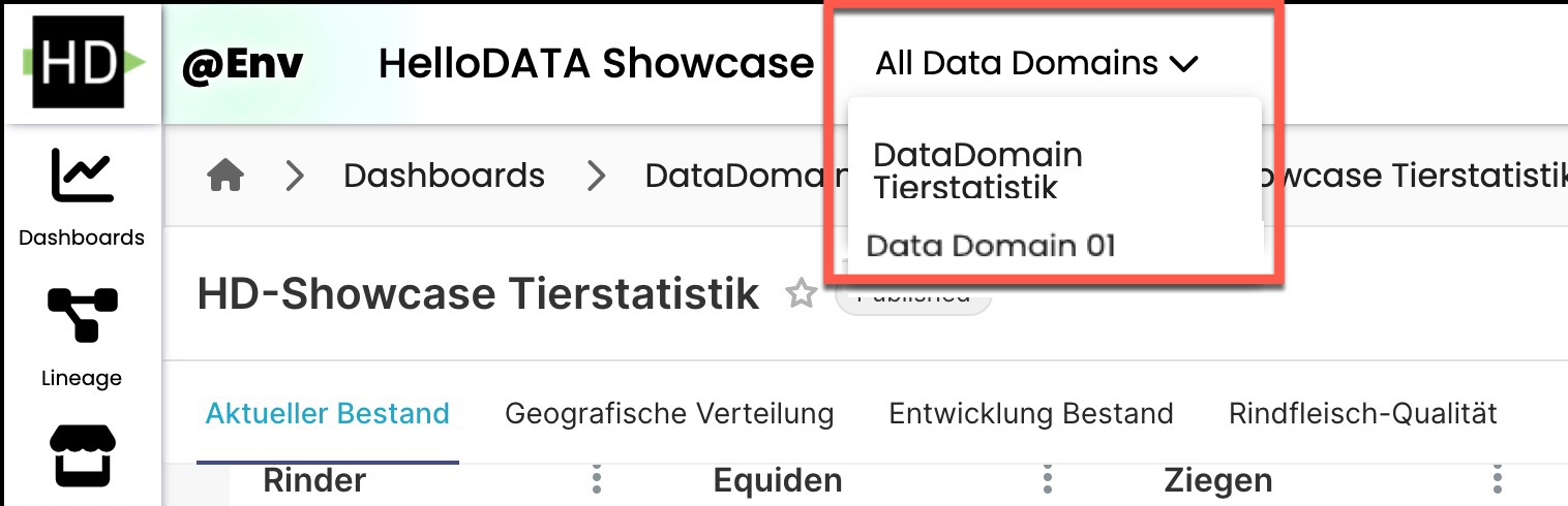 User Manual - HelloDATA BE Docs